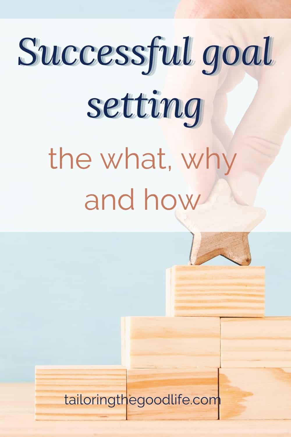 The What, Why, and How about Successfully Setting Goals